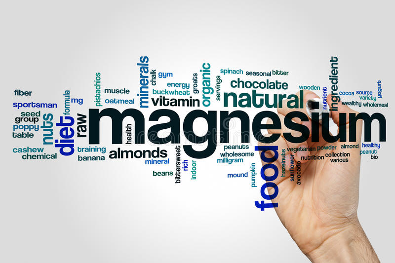 How and Why to Add Magnesium to Garden Soil Info article.Great 4 plants ...